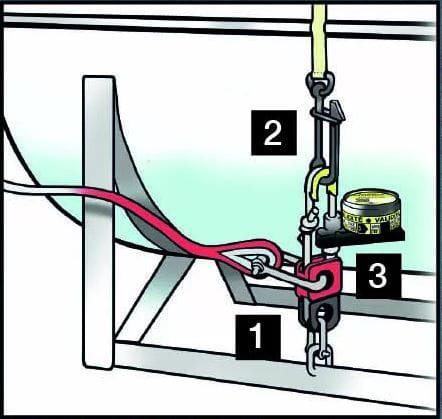 HAMMAR TR-0001 Senhouse sliphook life raft with/without HRU | TOPLICHT
