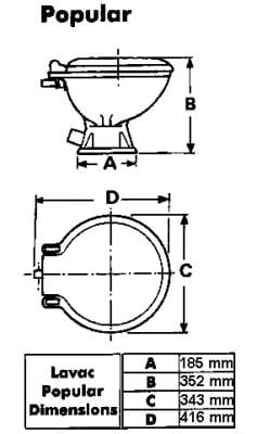 LAVAC-POPULAR toilet with pump T/A | TOPLICHT